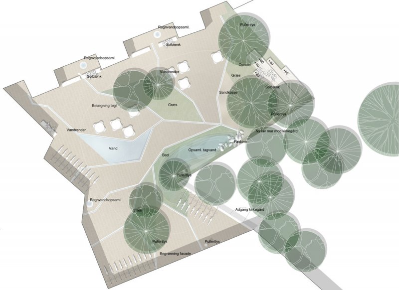 NEW DESIGN TASK FOR TWO SUSTAINABLE COURTYARDS IN COPENHAGEN - MASU ...