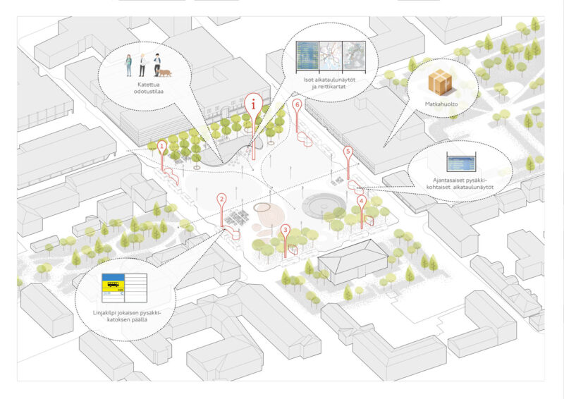 Axonometric view square wayfinding - MASU Planning