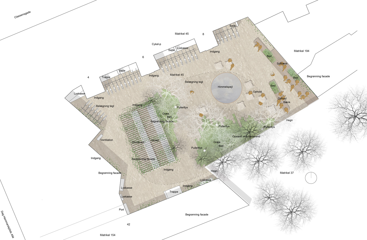 Classensgade Courtyard Renewal - MASU Planning