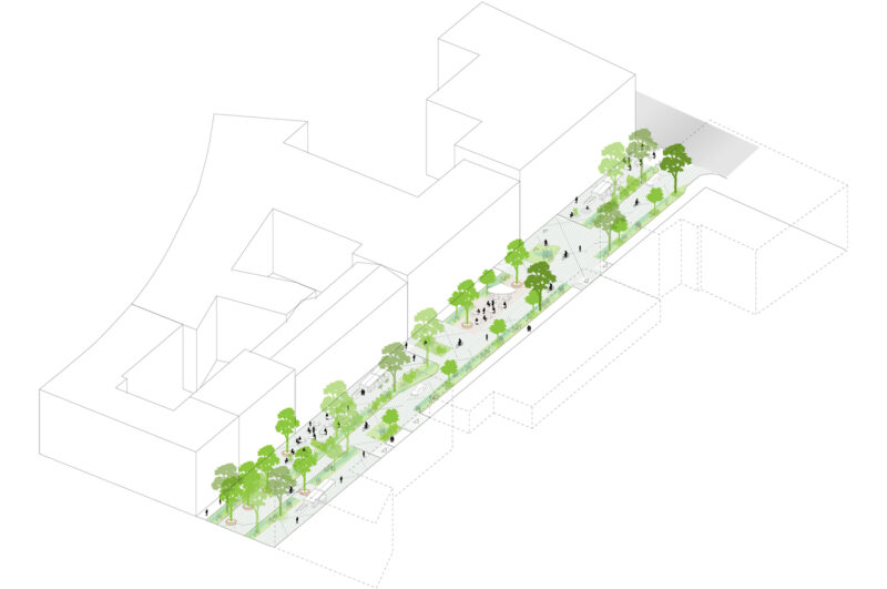 PROJECTS - MASU Planning. New landscape stories