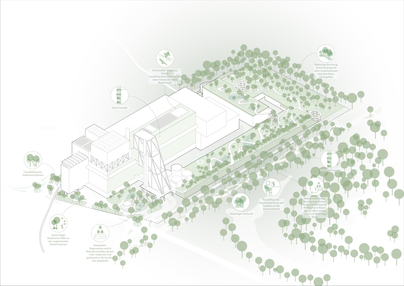 MASU Planning Limmattaler Energiezentrum_01 - MASU Planning
